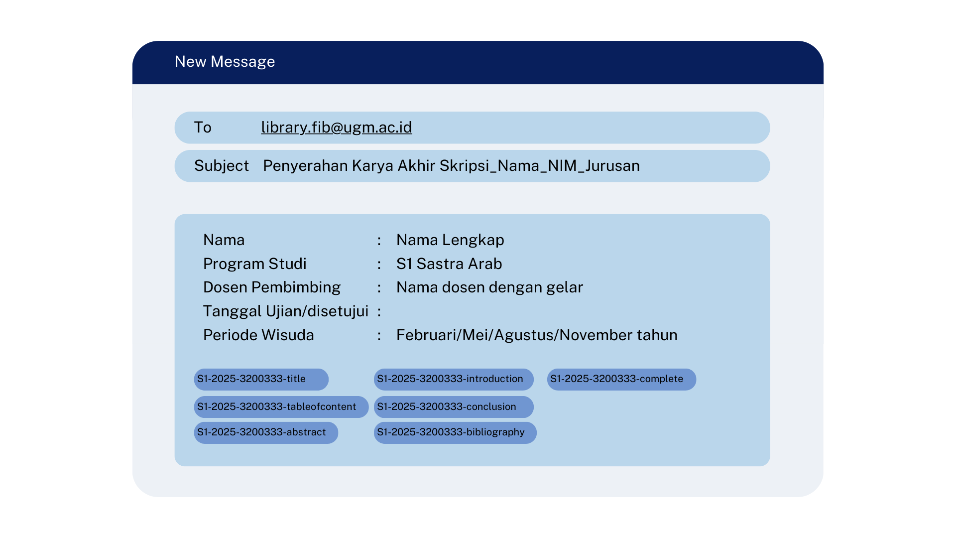 Mahasiswa – Program Studi Sastra Arab FIB UGM